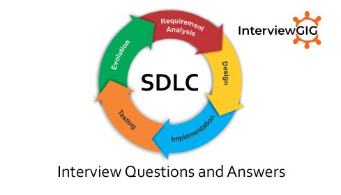Software Development Life Cycle Interview Questions 2026