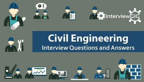Top 30+ Civil Engineering Interview Questions & Answers 2024