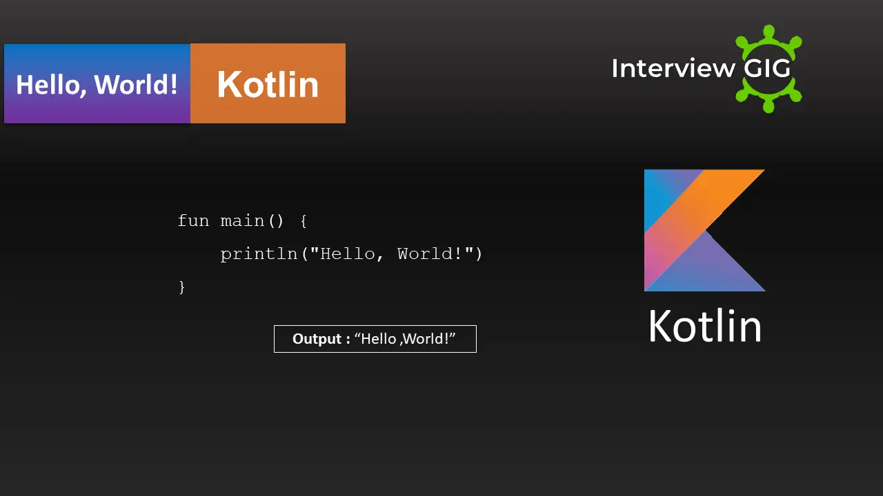 Hello World In Different Programming Languages 2025
