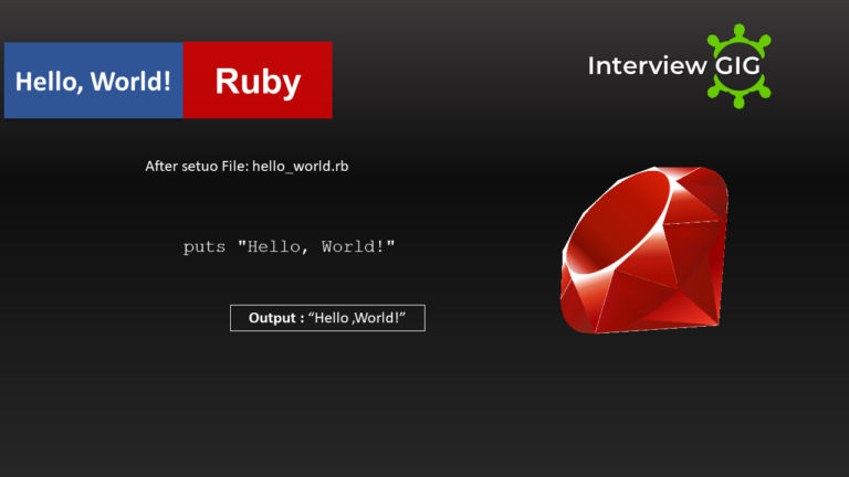 Hello World in different Programming Languages 2024