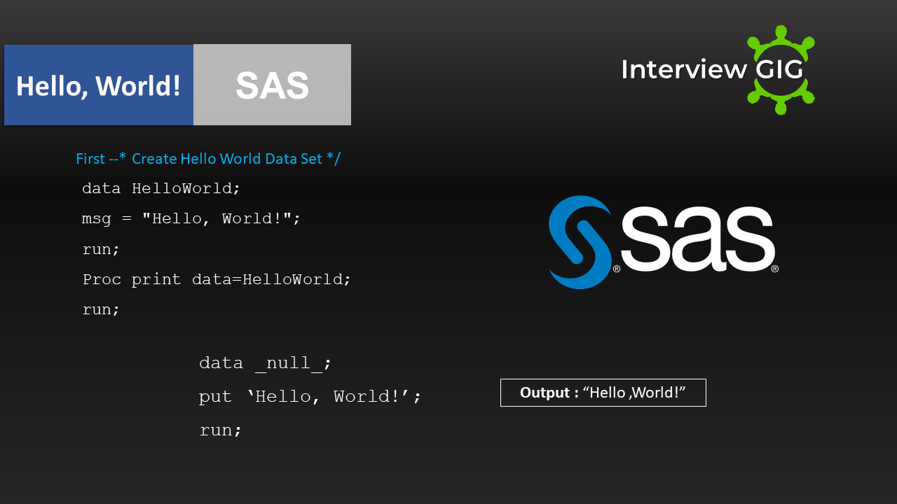 Hello World in different Programming Languages 2025