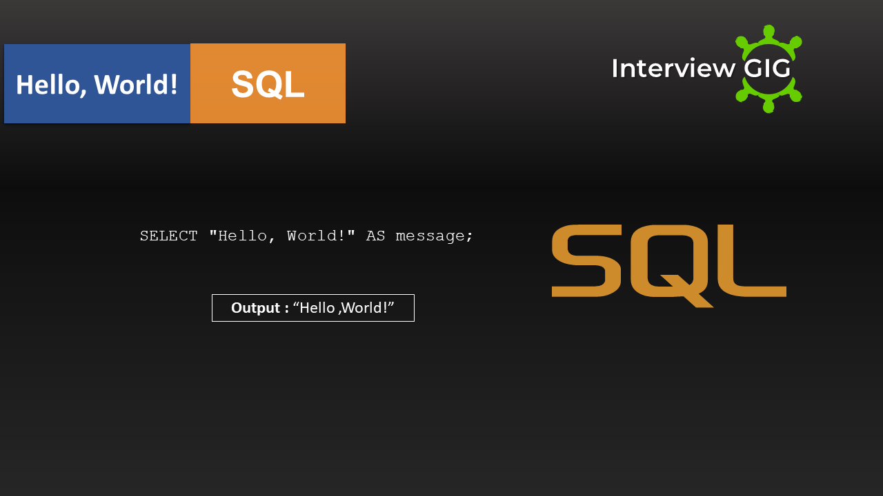Hello World in different Programming Languages 2025