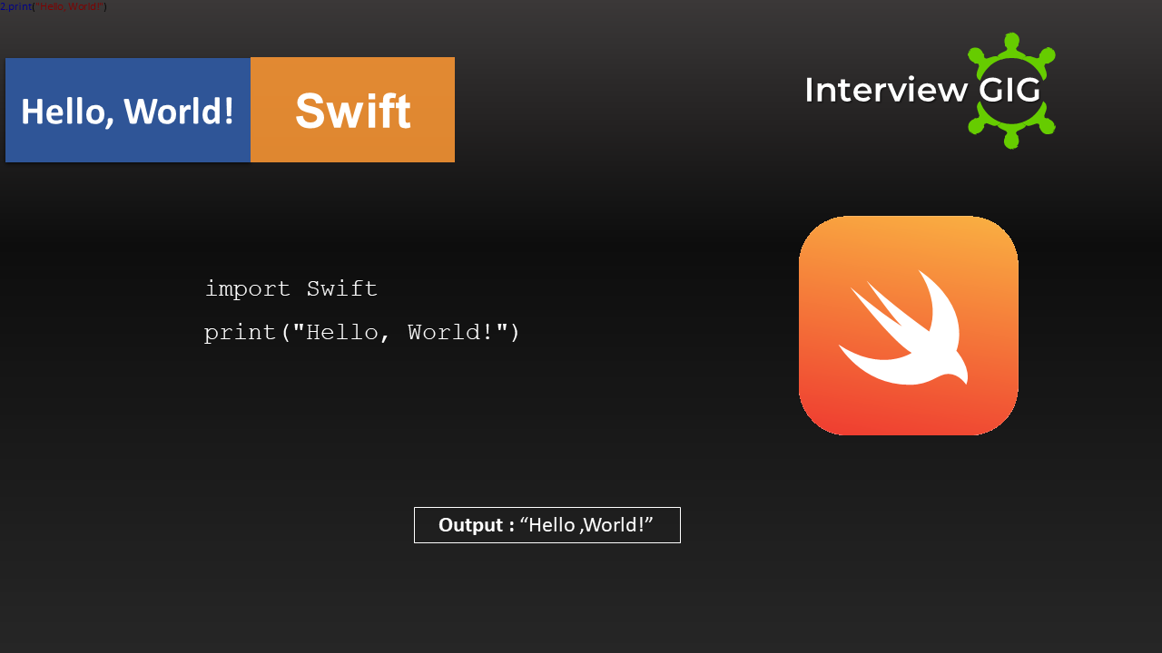Hello World in different Programming Languages 2025