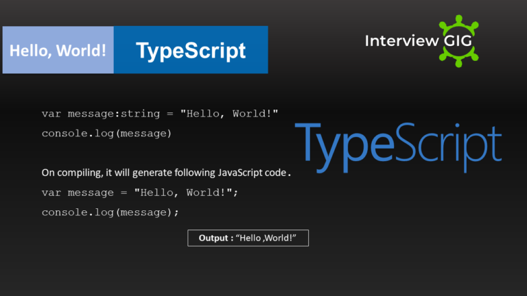 Hello World in different Programming Languages 2025