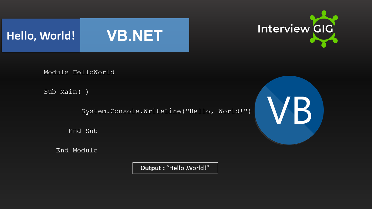 Hello World in different Programming Languages 2025