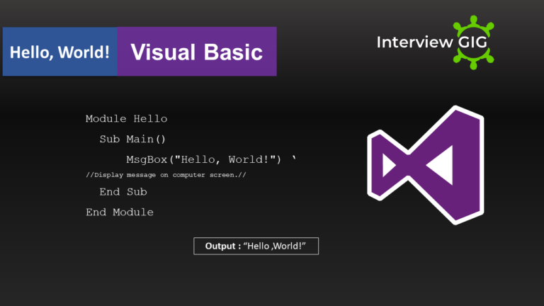 Hello World in different Programming Languages 2025