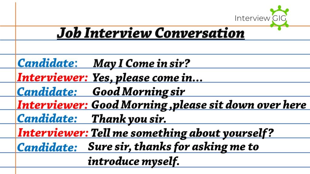 Job Interview Conversion In English | InterviewGIG